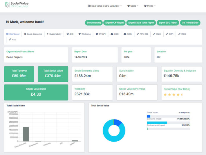Social Value Consultancy - Social Value & ESG Software